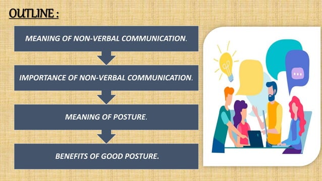NON-VERBAL COMMUNICATION (POSTURE) | PPTX