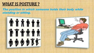 NON-VERBAL COMMUNICATION (POSTURE) | PPTX