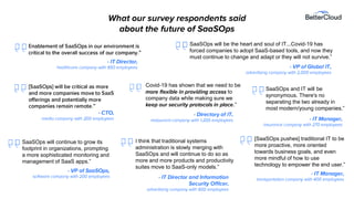 2020 State of SaaSOps Report | PPT