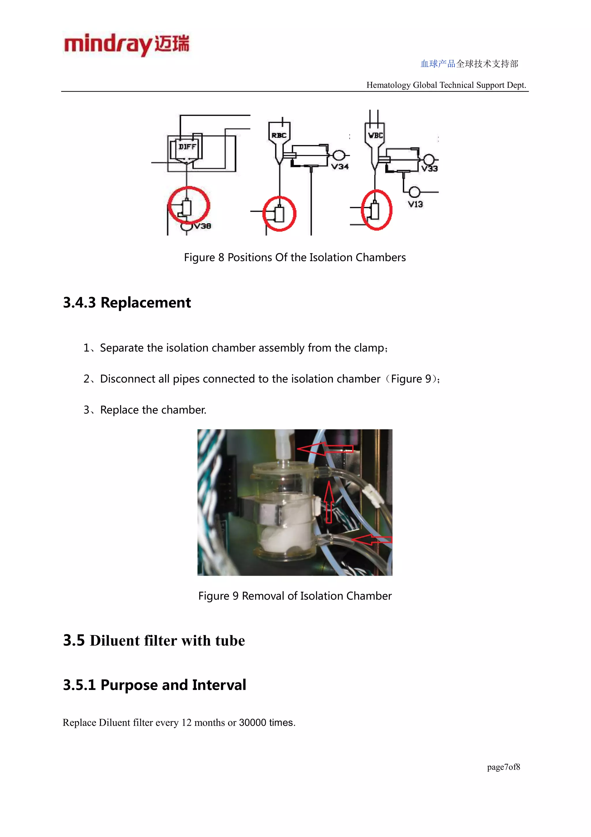 Bc 5380 preventive kit manual-v3.0_en | PDF