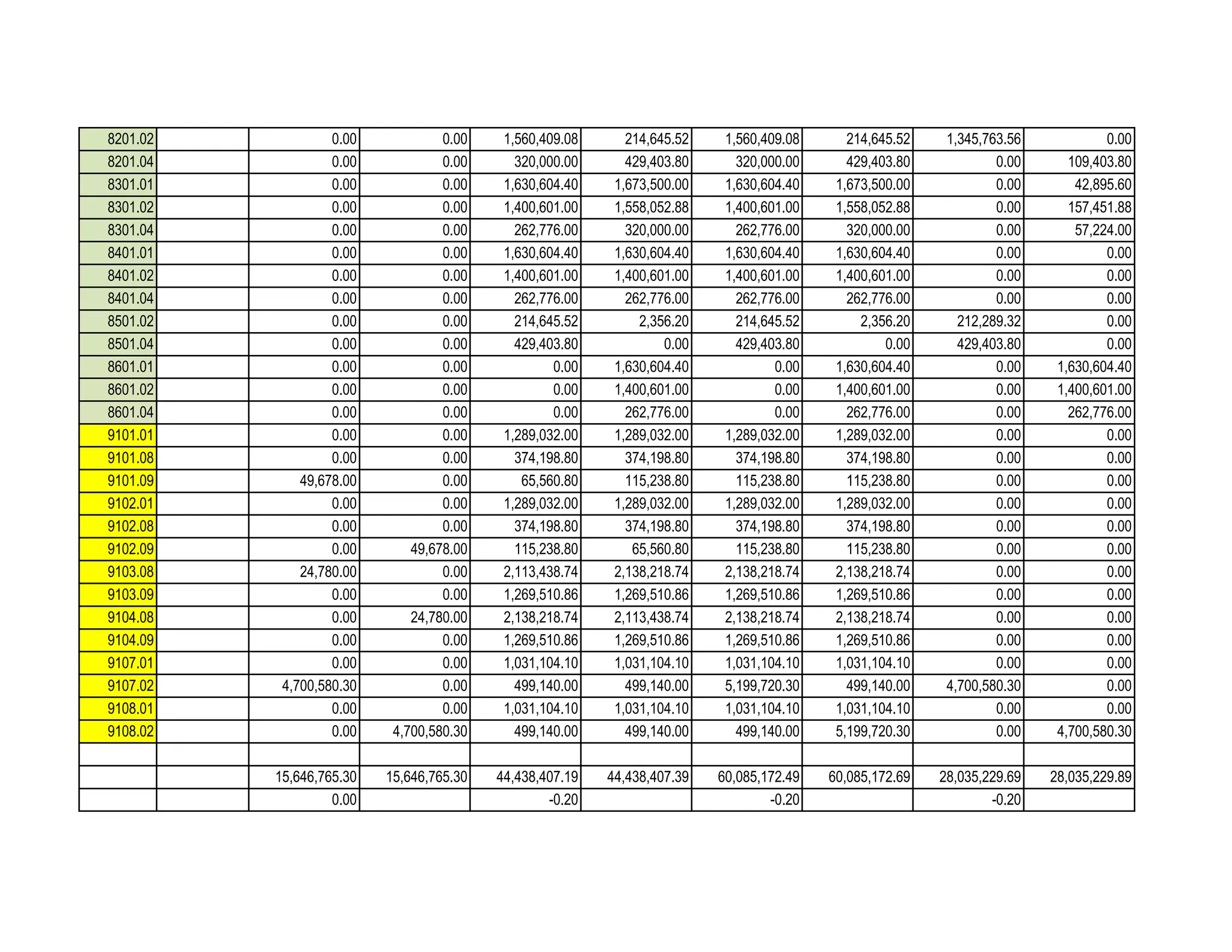 Bc. 6 digitos publica ii | PDF