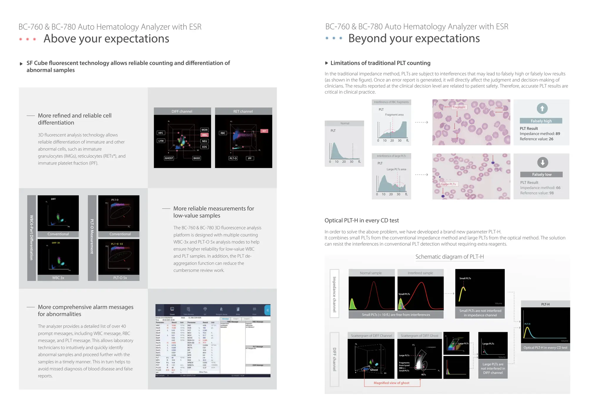 MINDRAY BC-760 BC-780 Product brochure flyer | PDF