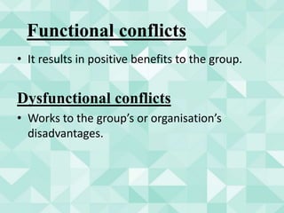 Conflict Management. | PPTX