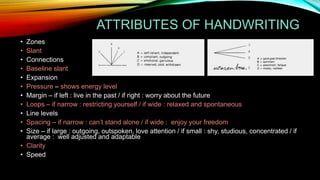 Bc graphology (handwriting) | PPTX | Drawing and Sketching | Arts and ...