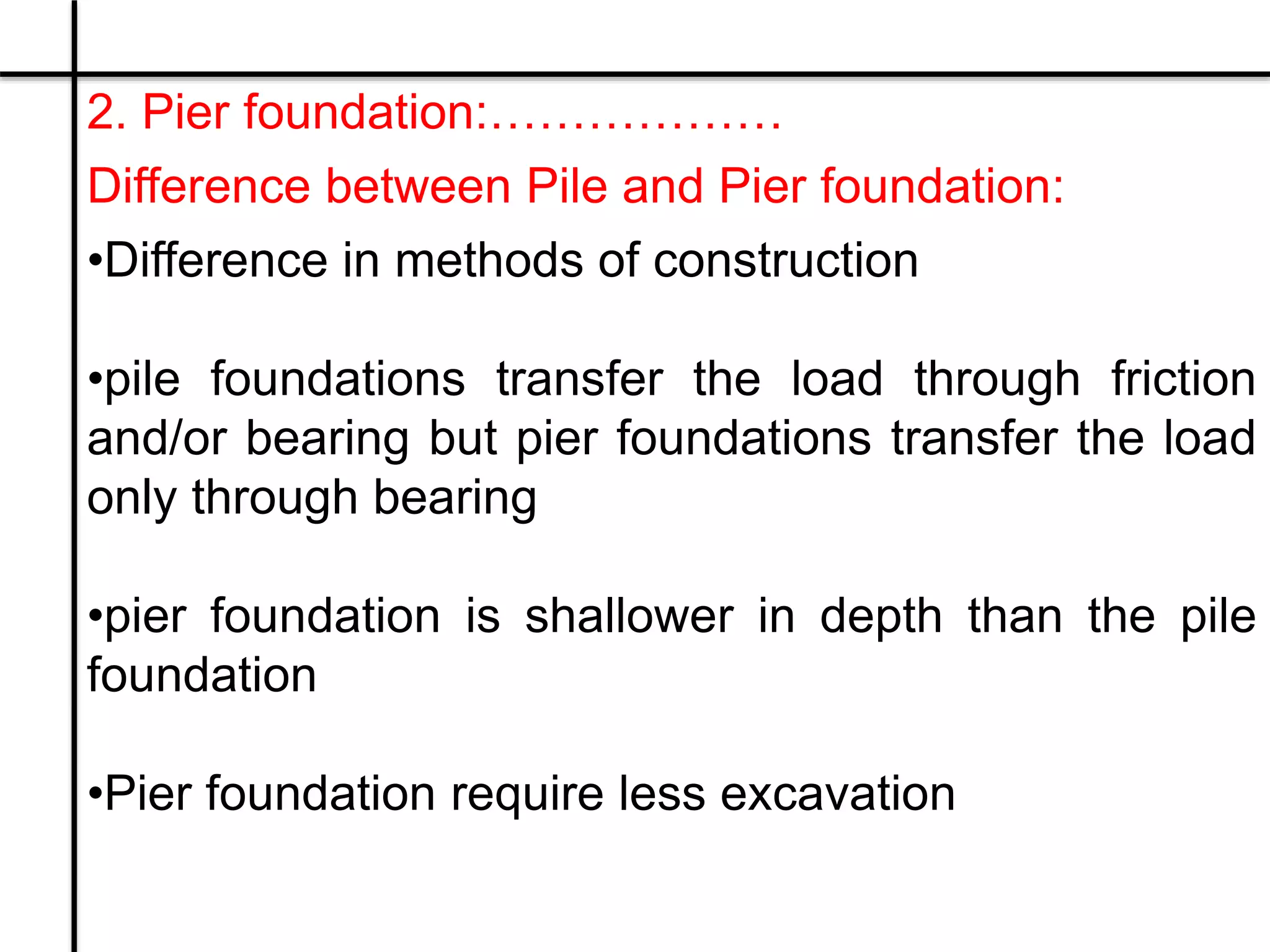 BC-II lec 6 pierand deep fdn.pptx