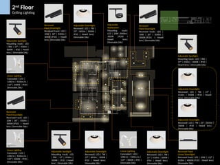 TEMPLATE PROJECT PRESENTATION LIGHTING 1 | PPT