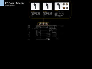 TEMPLATE PROJECT PRESENTATION LIGHTING 1 | PPT