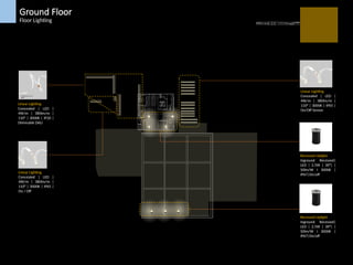 TEMPLATE PROJECT PRESENTATION LIGHTING 1 | PPT
