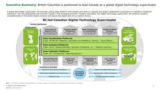 BC-led Canadian Digital Technology Supercluster | PDF