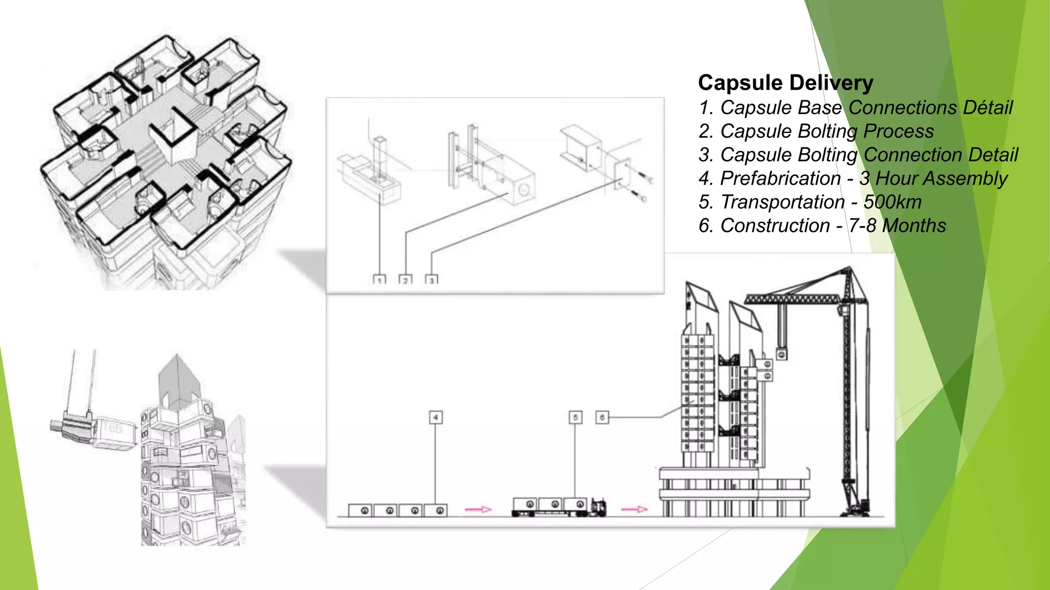 Bc open pre fabricated construction system | PPTX | Civil Engineering ...