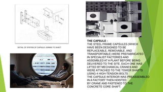 Bc open pre fabricated construction system | PPTX | Civil Engineering ...