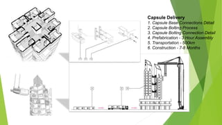 Bc open pre fabricated construction system | PPTX