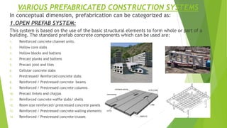 Bc open pre fabricated construction system | PPTX | Civil Engineering ...