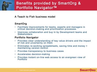 Bc overview SmartOrg | PPT | Free Download