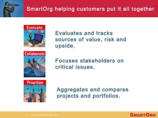 Bc overview SmartOrg | PPT