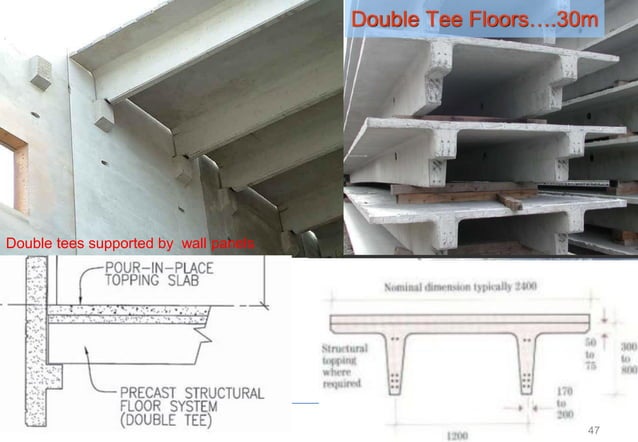 BC - Precast Concrete.pdf