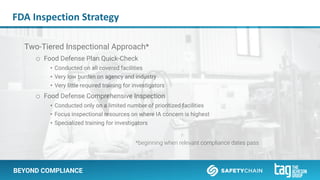 IA Inspections & Quick-Checks Resuming ... Are You Ready? | PPT