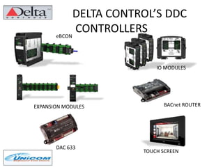 CHILLER PLANT MANAGER | PPTX