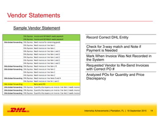 DHL Internship Achievements | PPTX