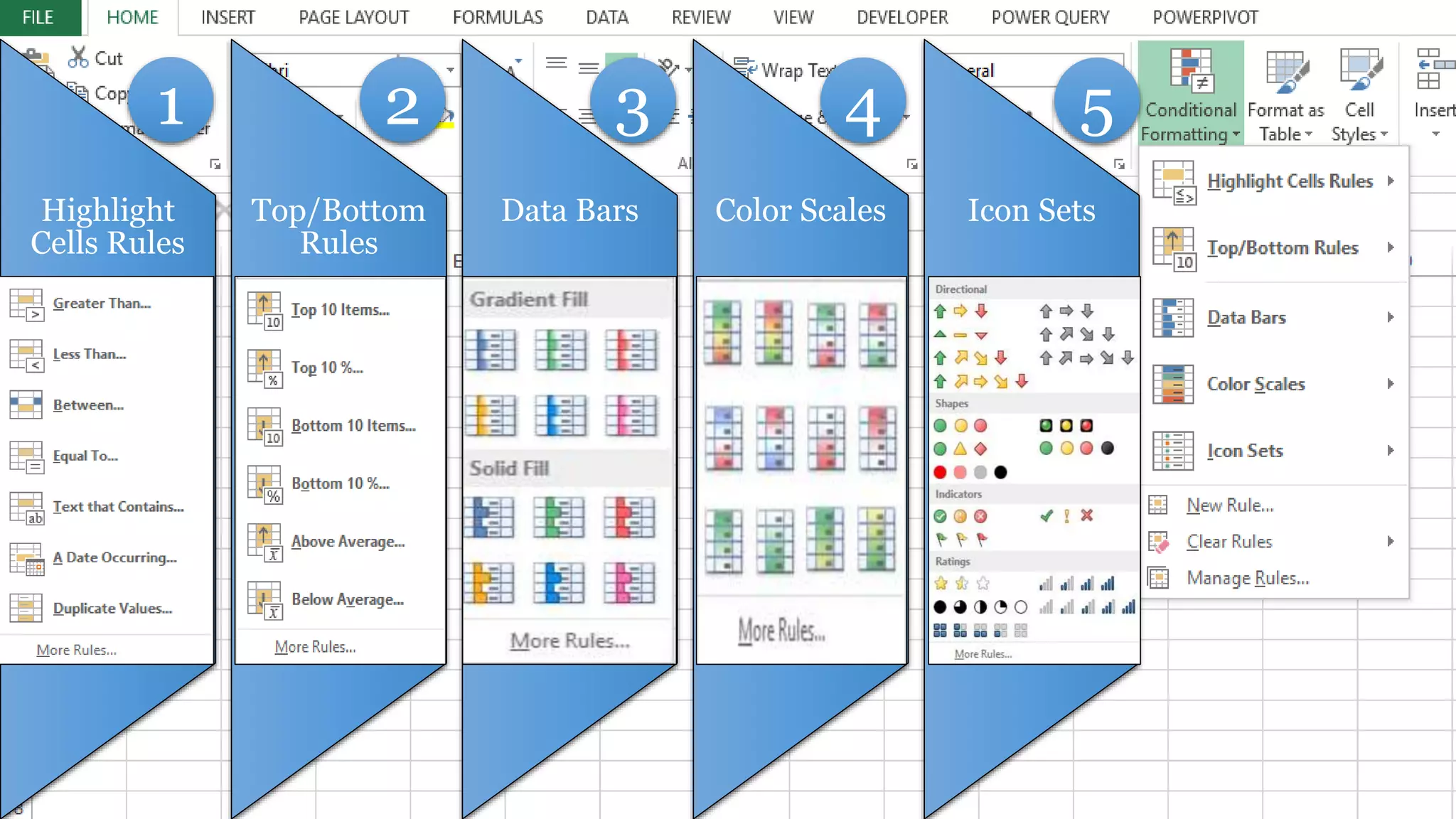 conditional formatting | PPTX | Technology & Computing