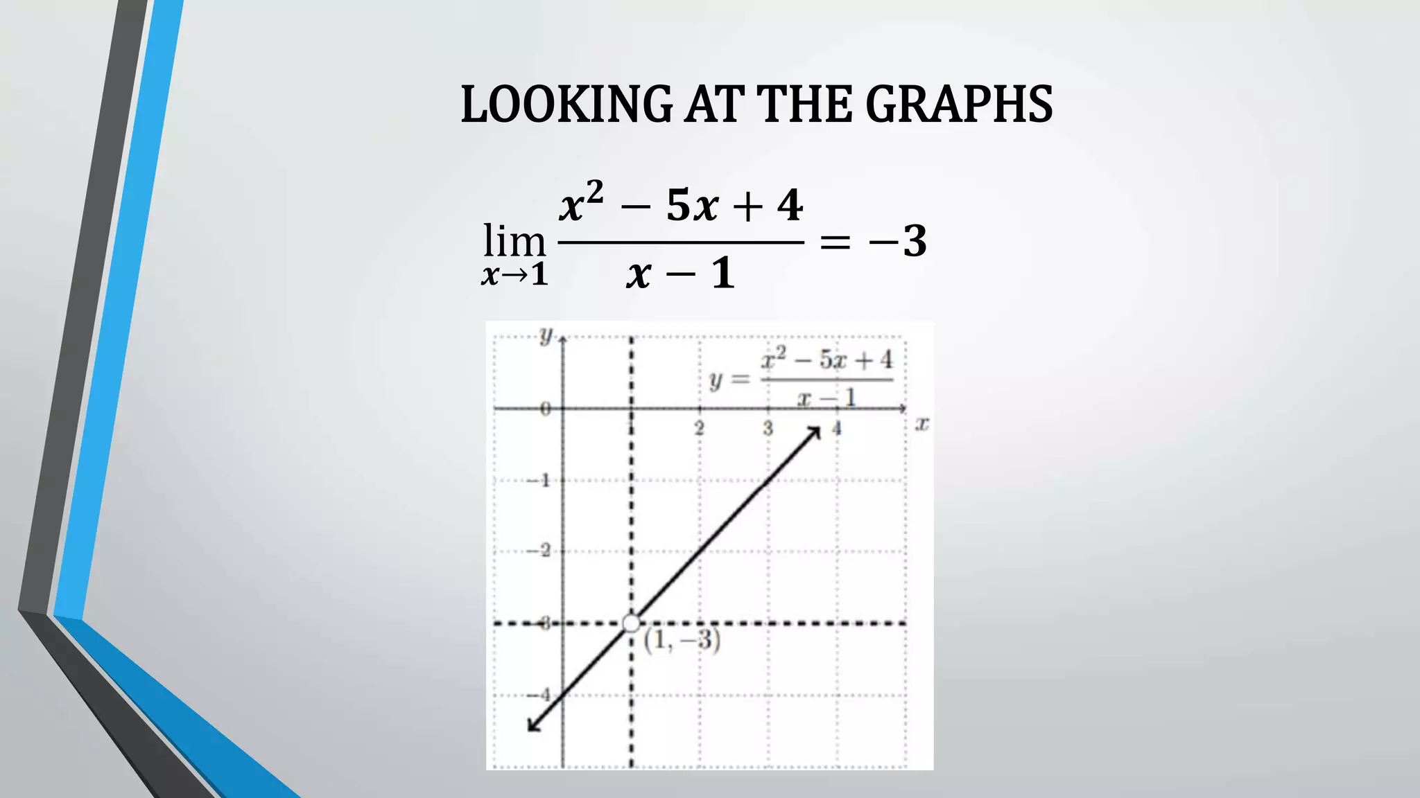 BC1-Limit-of-Function.pptx