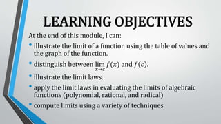 BC1-Limit-of-Function.pptx