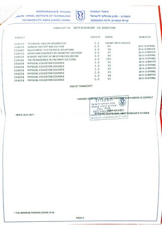 Graduate Certificate & Transcripts | PDF