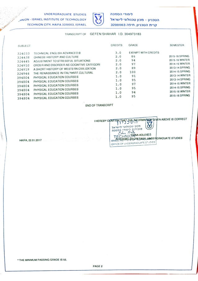 Graduate Certificate & Transcripts | PDF