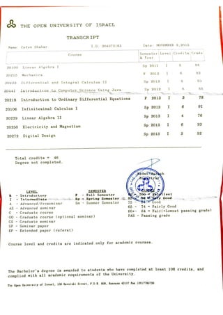 Graduate Certificate & Transcripts | PDF