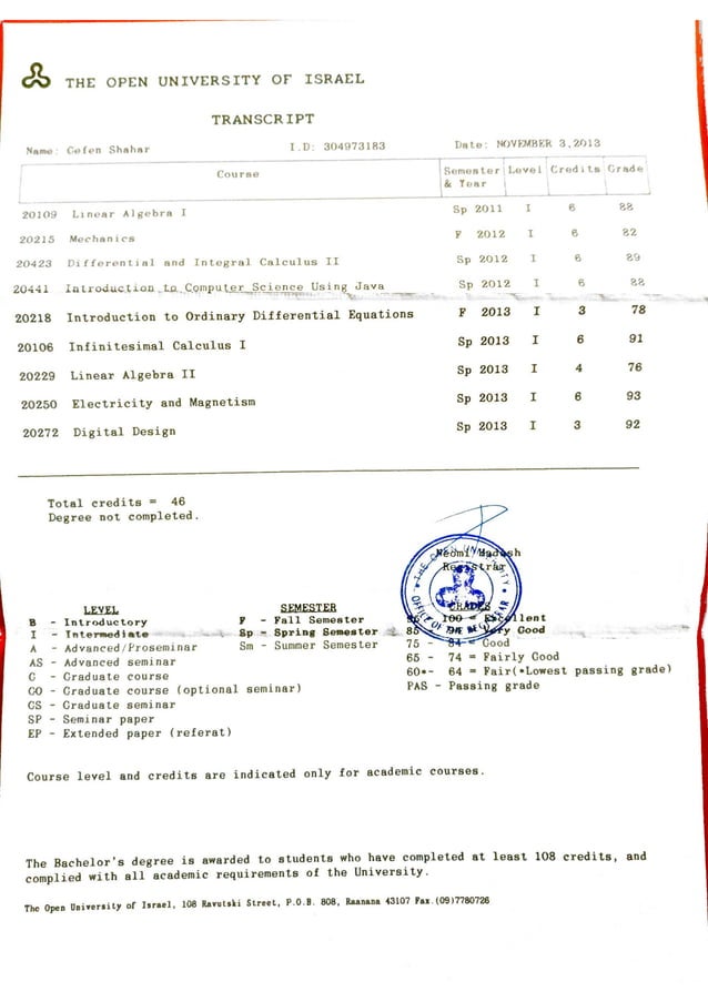 Graduate Certificate & Transcripts | PDF