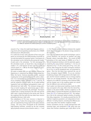 ##Asymmetric Double Quantum Wells with Smoothed Interfaces 2012 | PDF ...