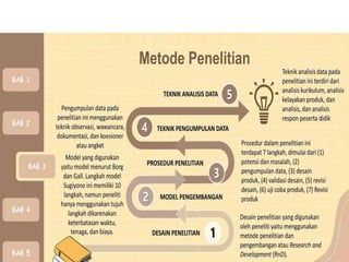 ni adalah model presentasi proposal/skripsi/disertasi, | PPTX