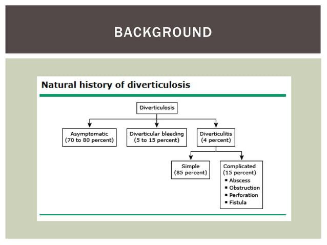 Diverticulosis and diverticulitis | PPTX | Digestive Disorders | Diseases and Conditions