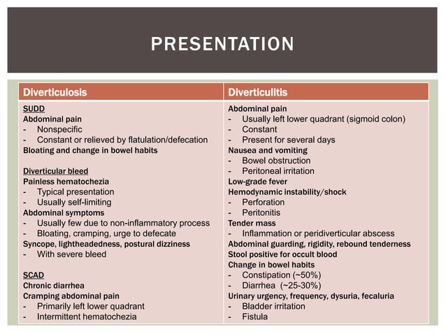 Diverticulosis and diverticulitis | PPTX | Digestive Disorders | Diseases and Conditions