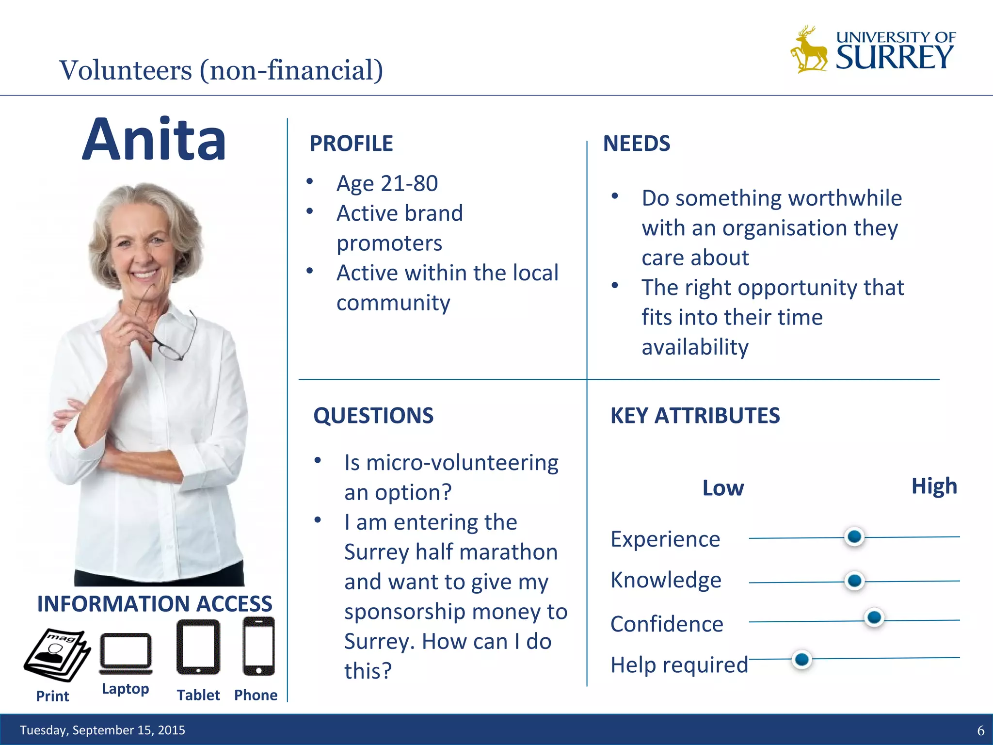 Alumni-Development-Audience-Personas_Portfolio | PPT