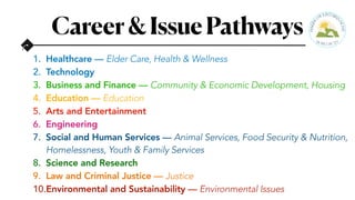 BC'23 - Career Connections | PDF