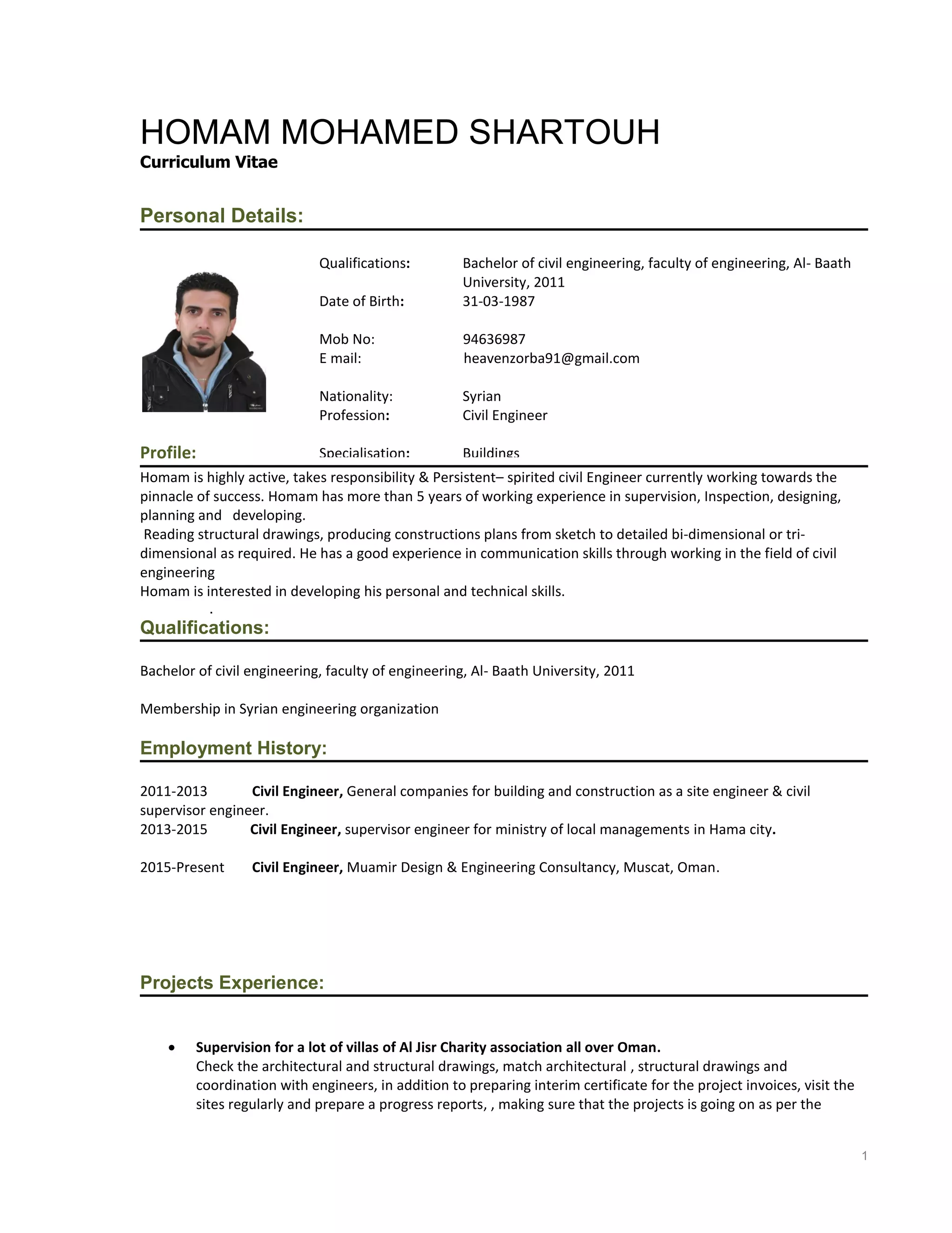 HOMAM M@MUAMIR COM CV-new one | PDF