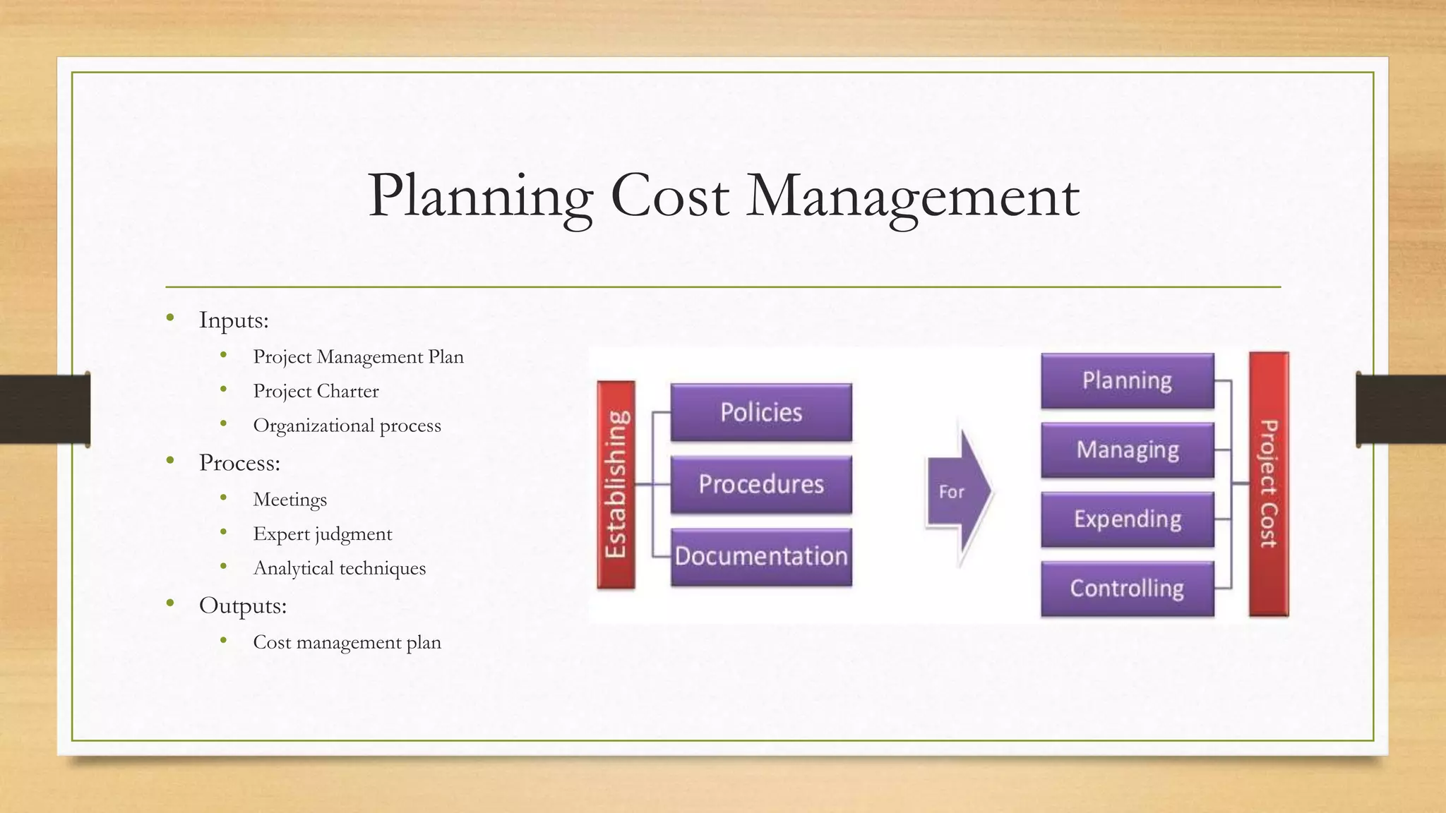 Cost Management | PPTX