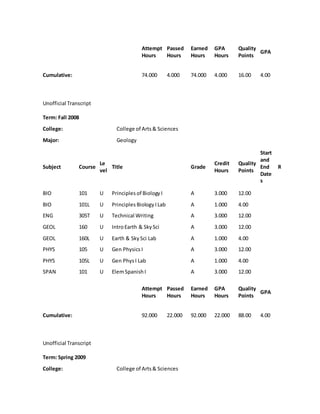 JenaQuignonTranscript | DOCX