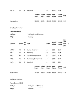JenaQuignonTranscript | DOCX