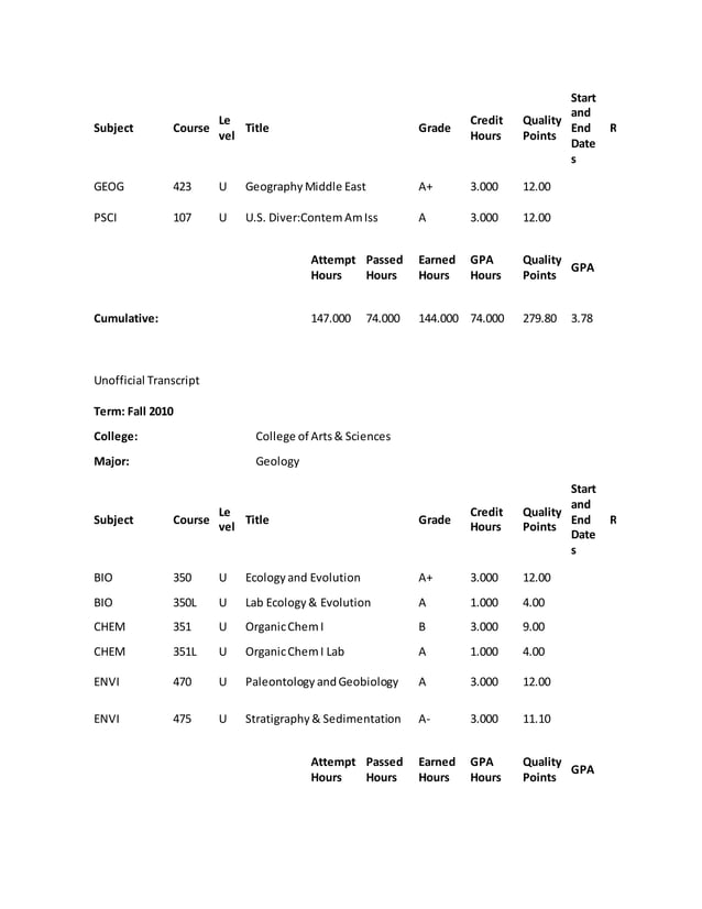 JenaQuignonTranscript | DOCX