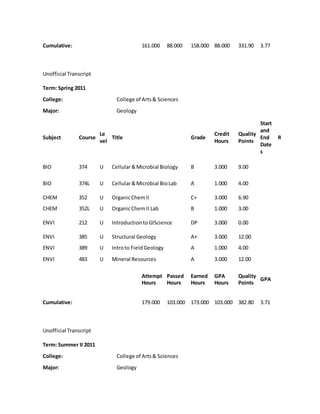 JenaQuignonTranscript | DOCX