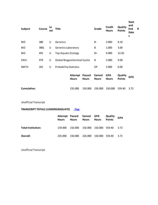 JenaQuignonTranscript | DOCX