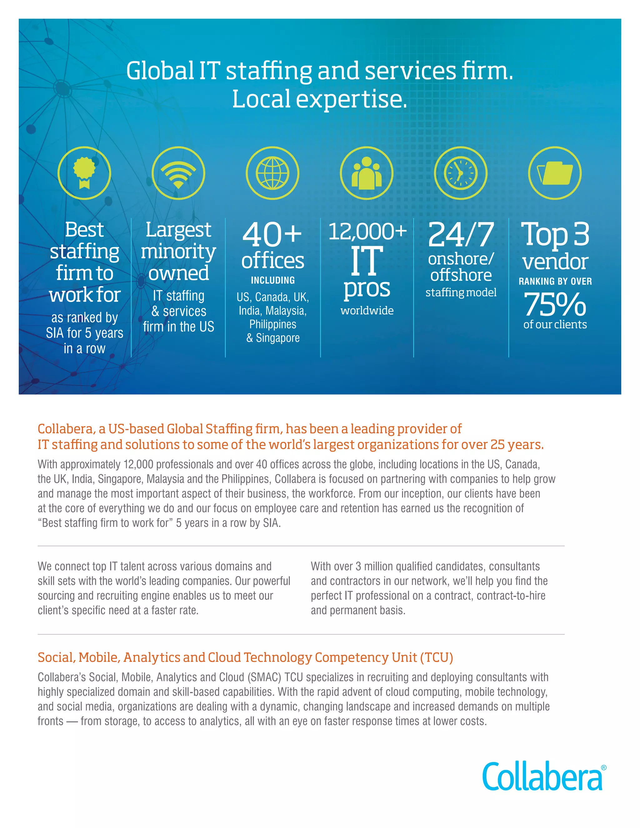 Collabera SMAC TCU Flyer 2016 | PDF