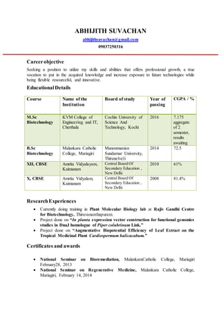 abhijith resume | DOCX