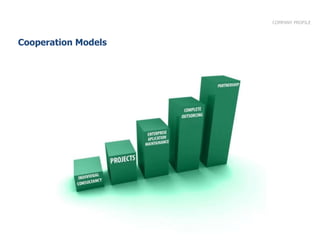 Veobit_Presentation PA3 | PPT