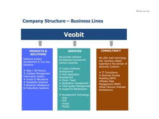 Veobit_Presentation PA3 | PPT
