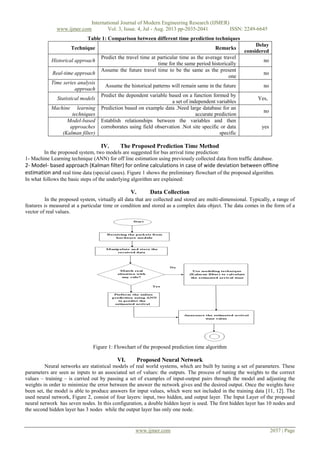Online Bus Arrival Time Prediction Using Hybrid Neural Network and Kalman filter Techniques | PDF