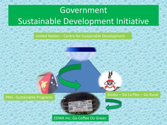 gcdg Simbu presentation | PPT