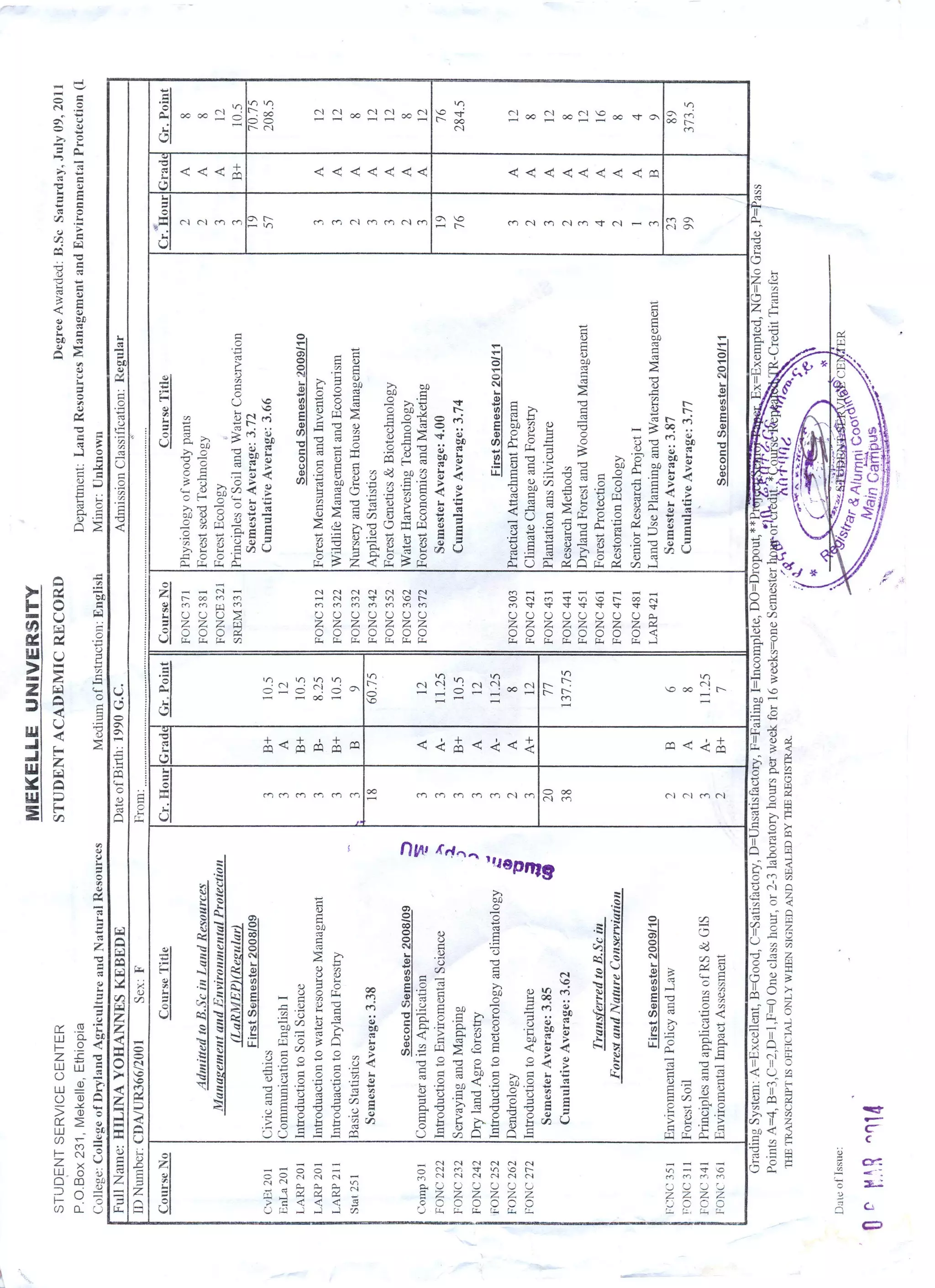 BSc transcript page (1) | PDF